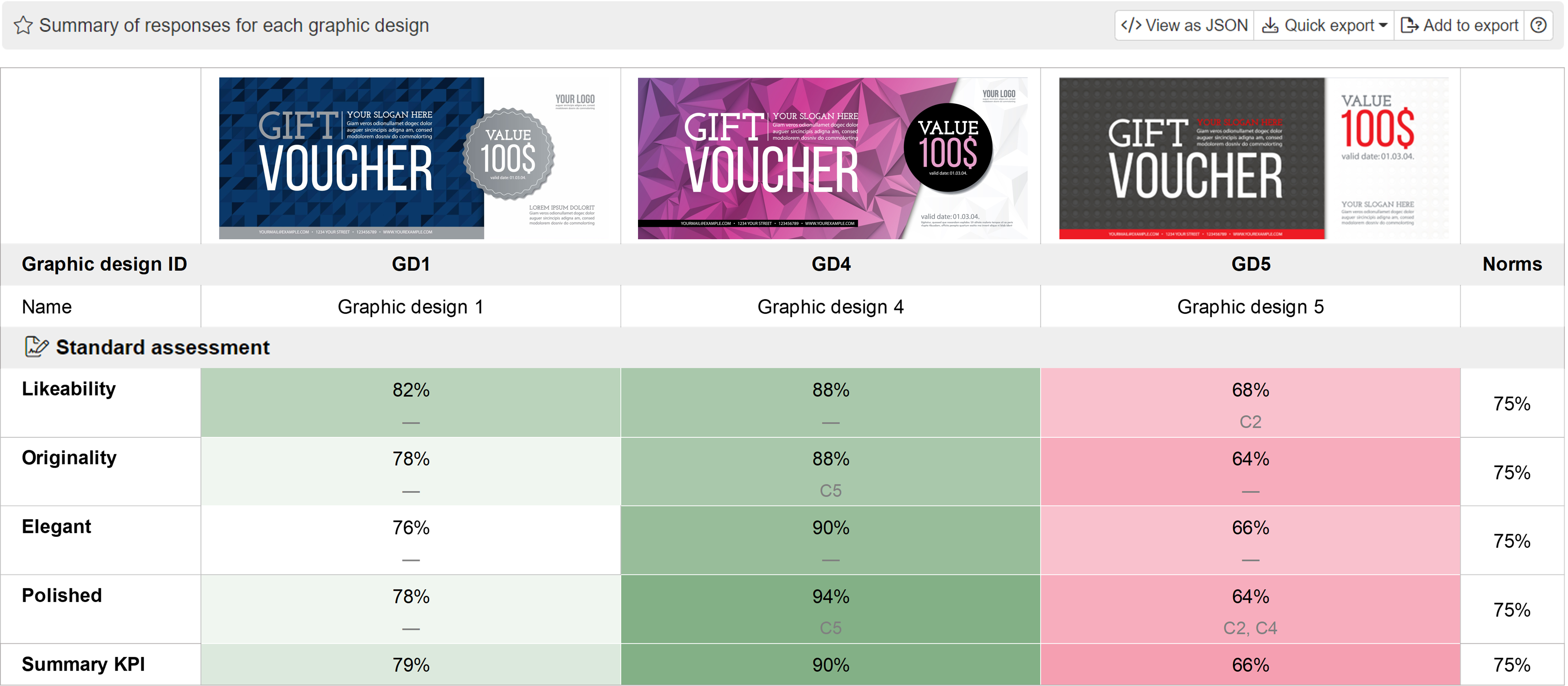 Graphic Design Feedback - Conjointly