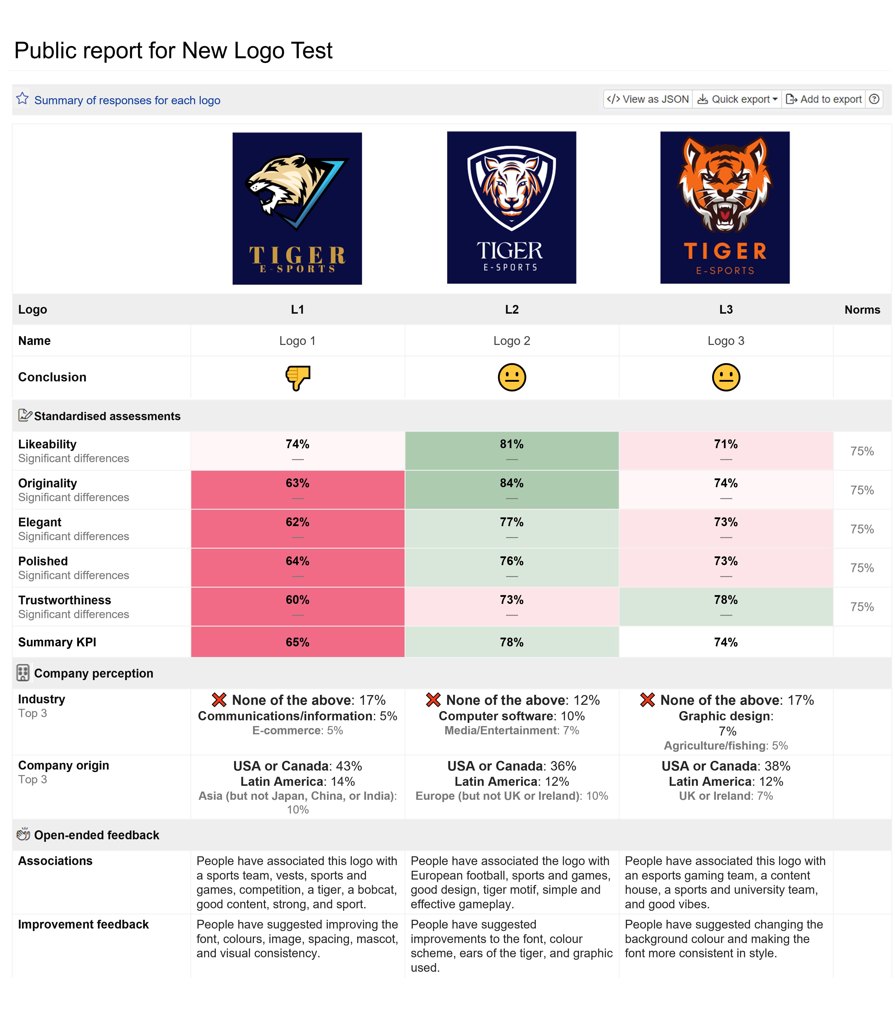 Logo Test - Conjointly