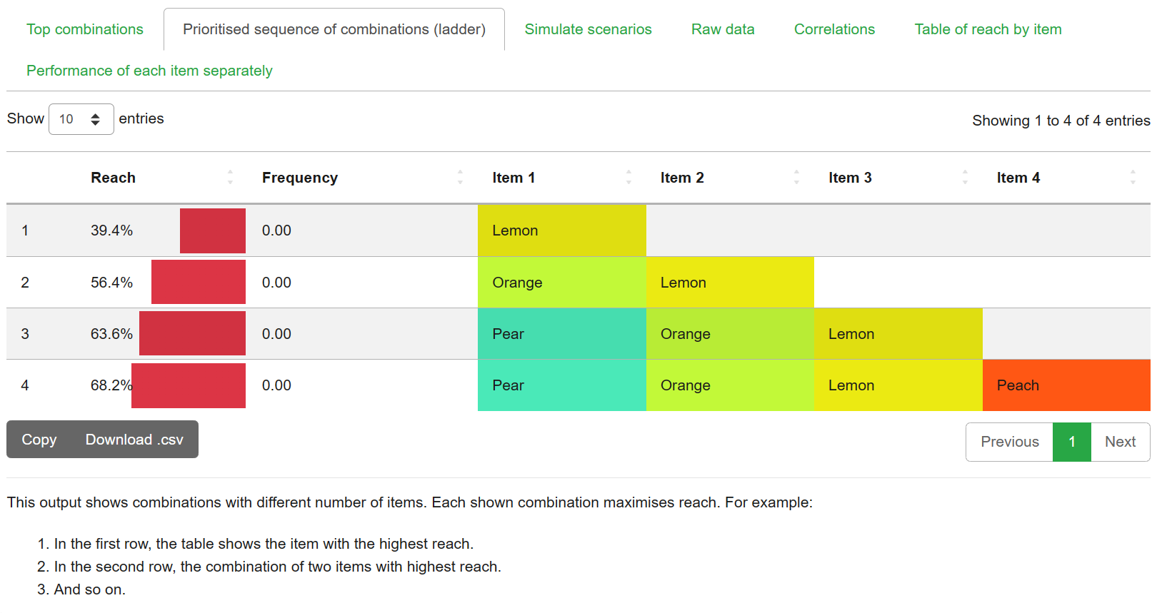 Product Variant Selector - Conjointly